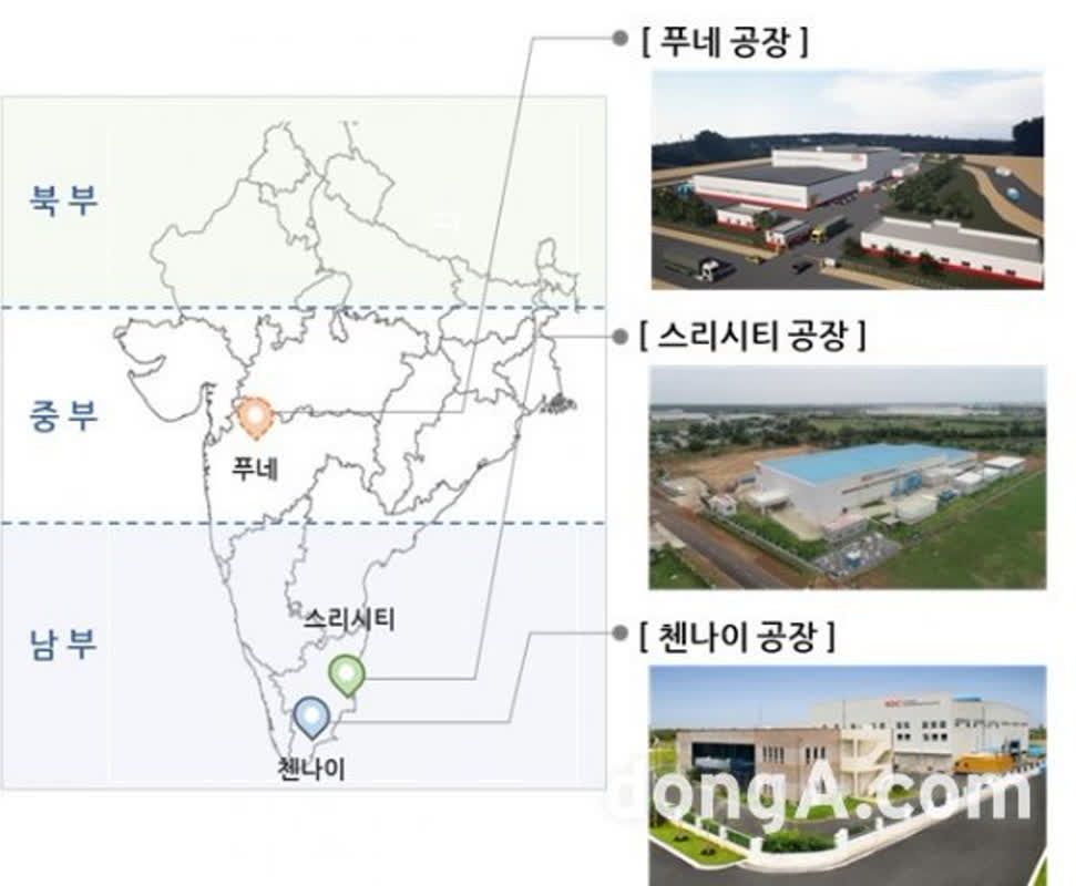 HDC현대EP, 현대차 진출한 인도 푸네시에 3공장 설립… “세계 3위 車 시장 공략 박차” - 네이트뷰