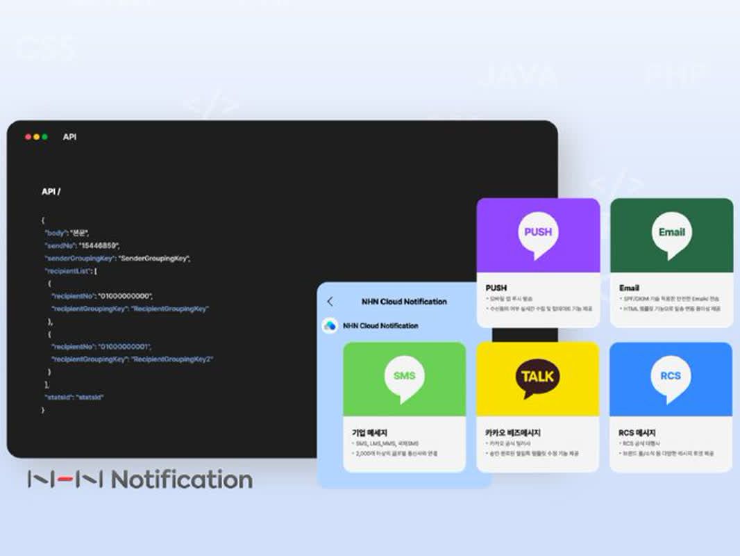 NHN클라우드, 커머스사에 메시지 솔루션 공급…B2B 선점 속도 - 네이트뷰